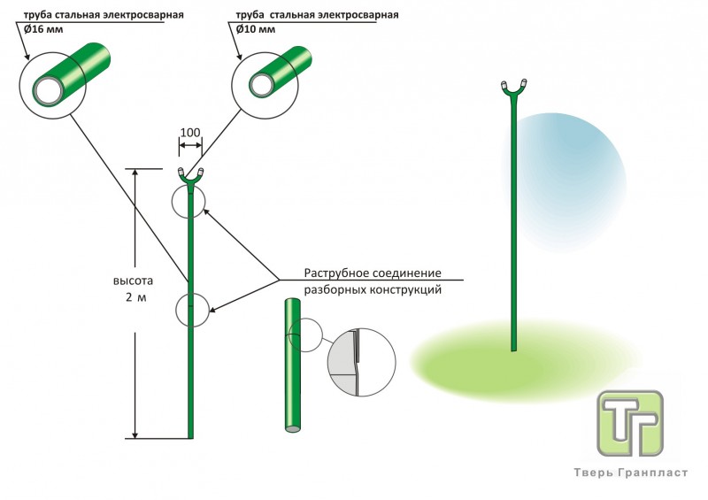 Подпорка для веток 2 м: купить по оптовой цене с бесплатной доставкой